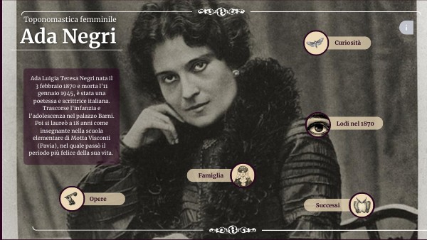 Ada Negri - Biografia | Genially