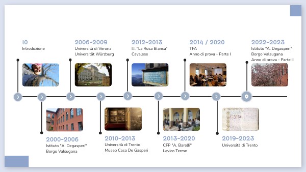 COLOR EDU TIMELINE