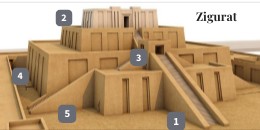 Zigurat