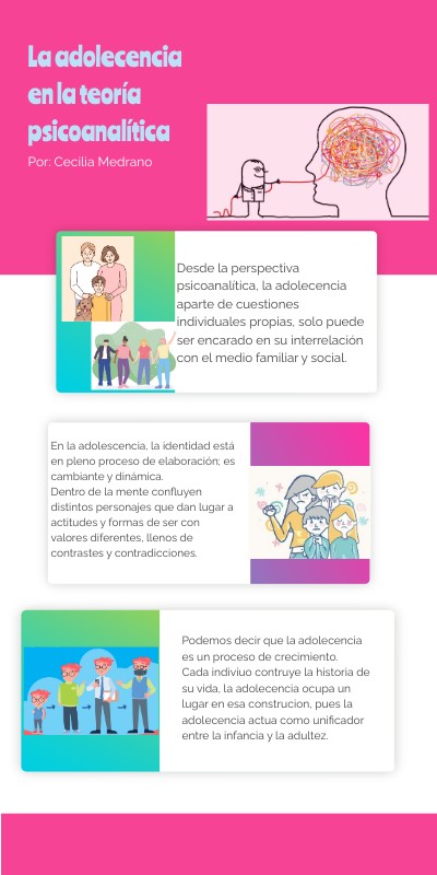 INFO CECILIA MEDRANO | Genially