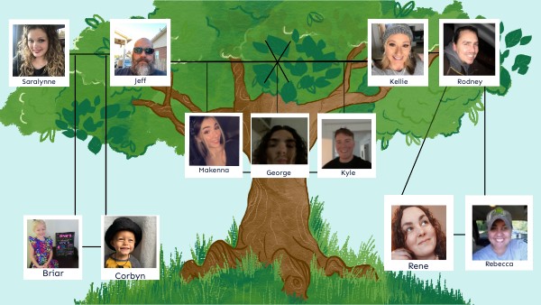 FAMILY TREE