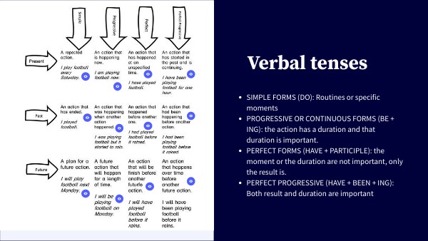 PRESENTACIÓN BÁSICA DARK