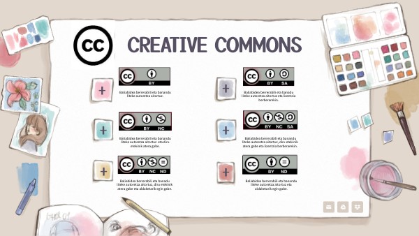 CREATIVE COMMONS