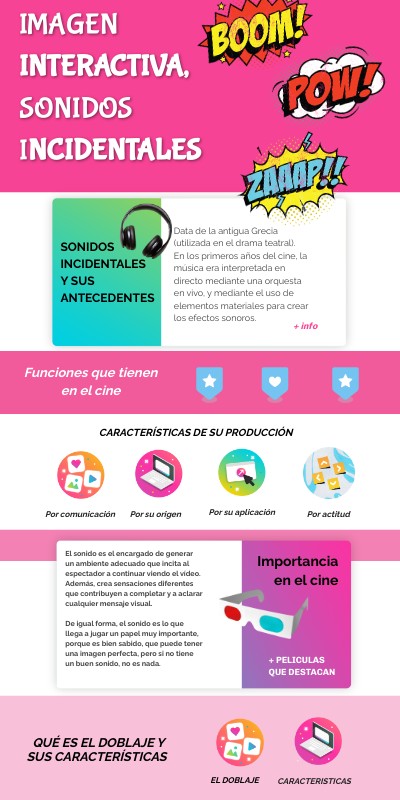 IMAGEN INTERACTIVA SONIDOS INCIDENTALES | Genially