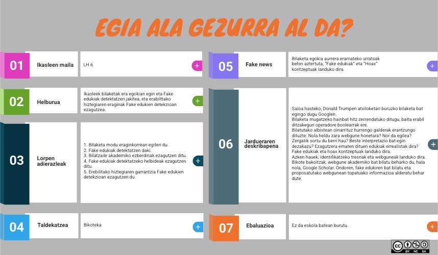 EGIA ALA GEZURRA AL DA?