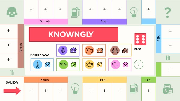 Knowngly-Daniela y Ane | Genially