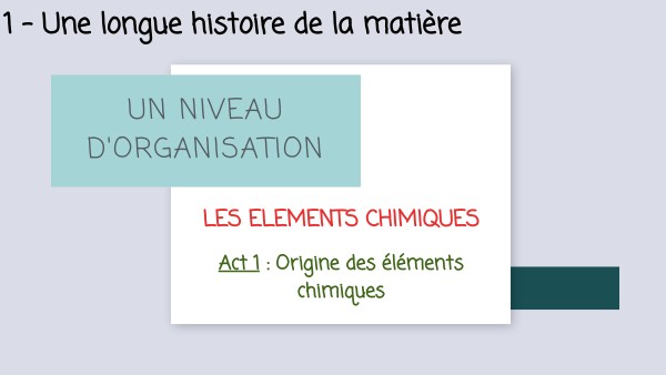 Les éléments chimiques | Genially