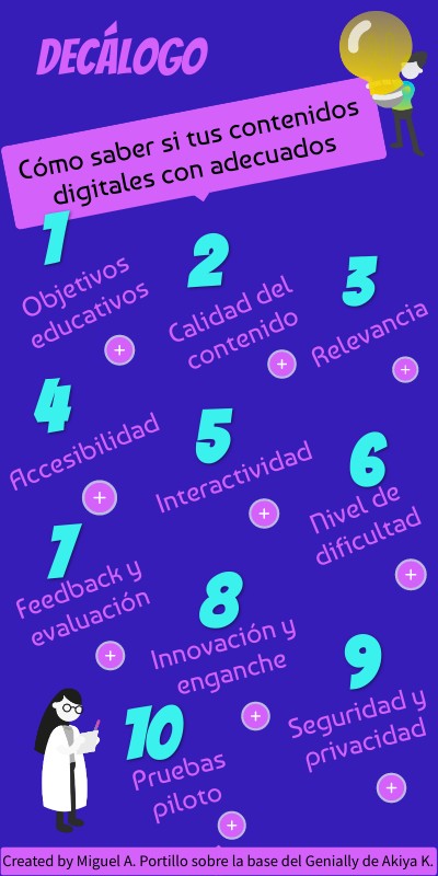 Decálogo calidad contenidos digitales | Genially