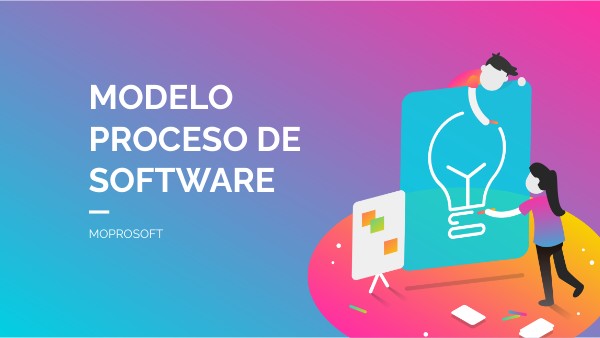 PRESENTACIÓN MOPROSOFT
