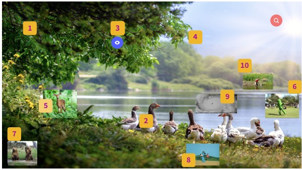 Stemscopedia 3.9A/C Environments