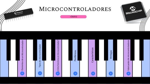 Microcontroladores | Genially