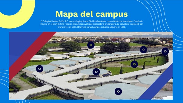 Mapa del campus Interactivo | Genially