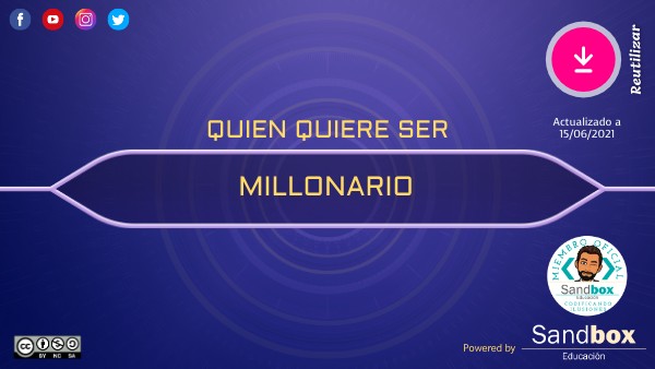 Quién quiere ser Millonario Interactivo | Genially