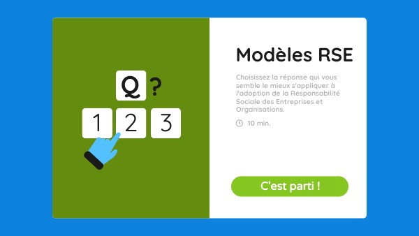 Modèles et anti-modèles de la RSE | Genially