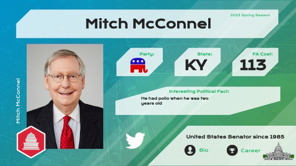 Fantasy Congress Draft Pick Slides