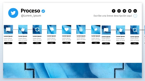 TWITTER PROCESO HORIZONTAL