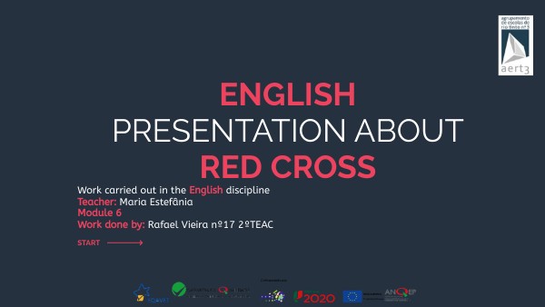 English Presentation about Red Cross | Genially