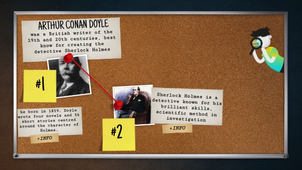 DETECTIVE TIMELINE | Genially