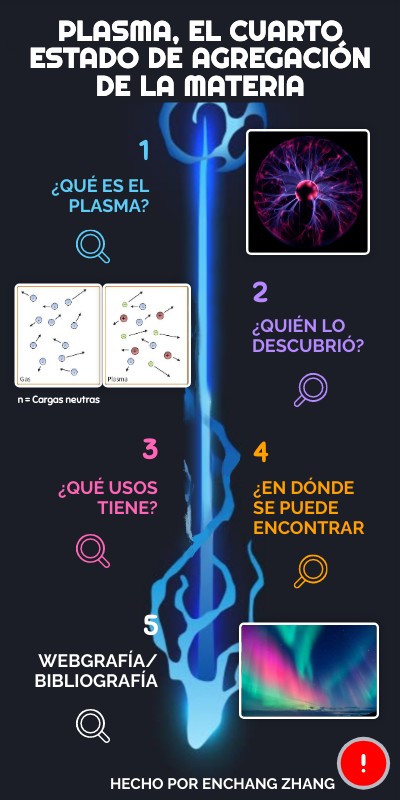 EL PLASMA, EL CUARTO ESTADO DE LA MATERIA