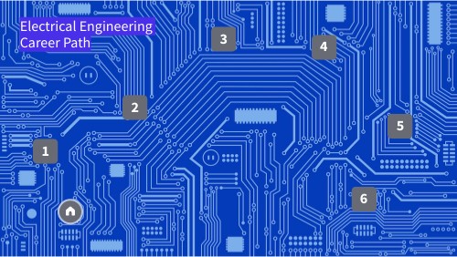 My Ithaca: Electrical Engineering
