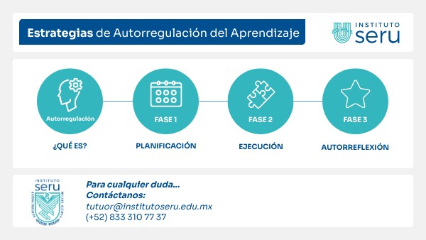 Estrategias de Autorregulación para el Aprendizaje