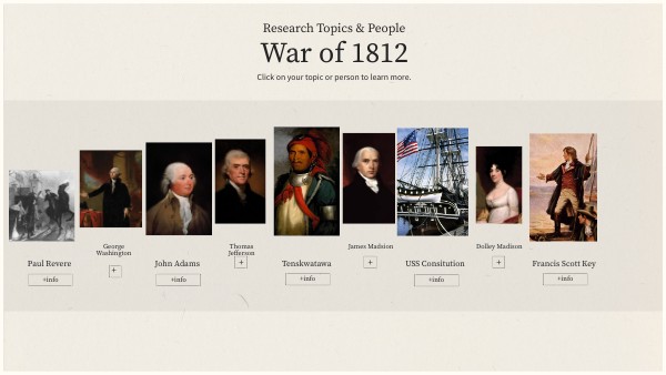 war of 1812 research links | Genially