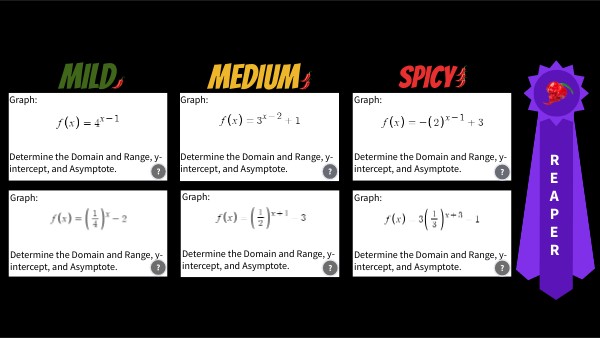 A2 - Graphing Exponential Functions