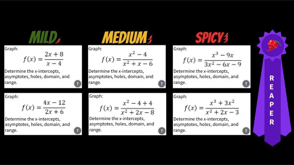 A2 - Graphing Rational Functions