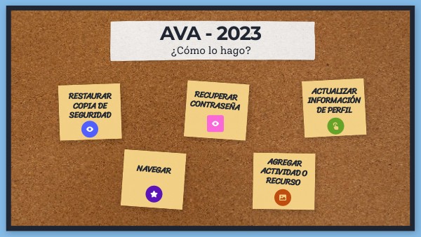 AVA 2023 | Genially