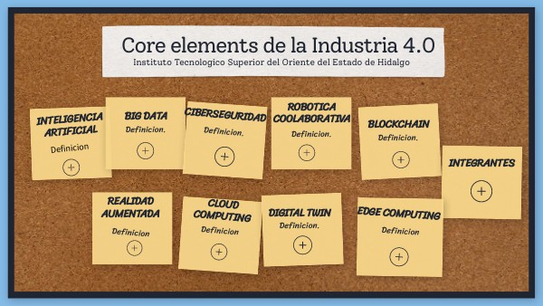 Core Elements de la Industria 4.0