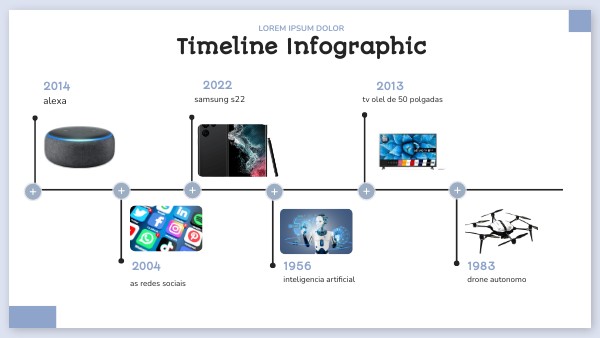 COLOR EDU TIMELINE | Genially