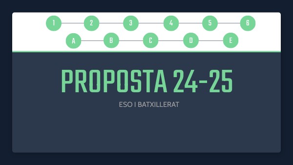 Proposta 24-25 | Genially