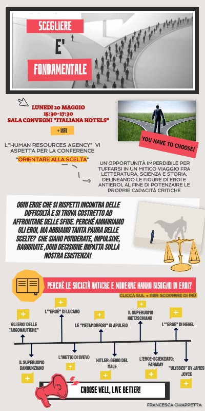 ORIENTARE ALLA SCELTA! | Genially