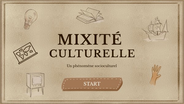 Présentation hlp | Genially