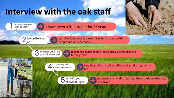 Cinque perché | Genially