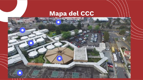 Mapa del campus Interactivo | Genially