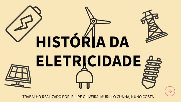 História Da Eletricidade Genially