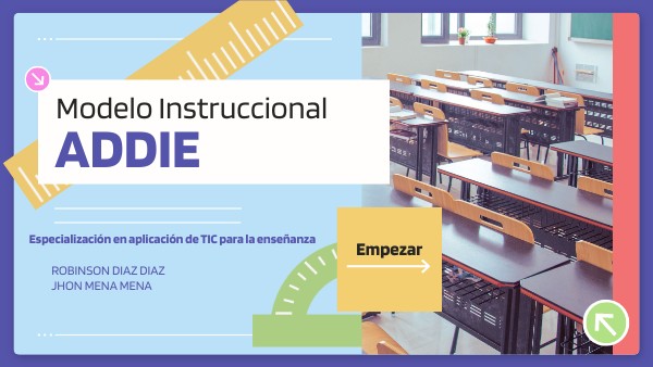 Modelo Instruccional ADDIE | Genially