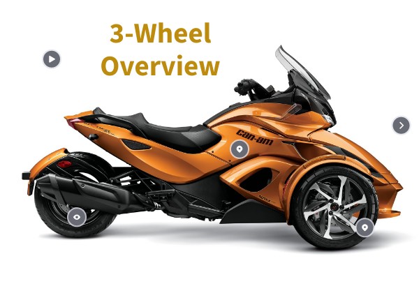 3-Wheel Overview