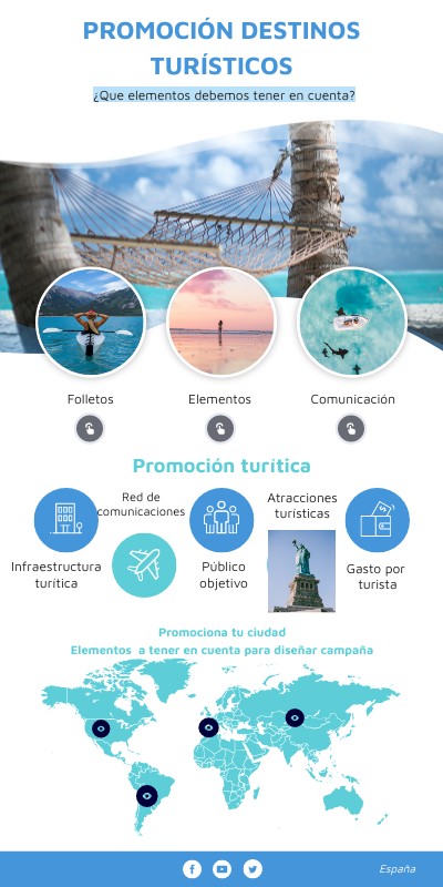 PROMOCIÓN TURISTICA | Genially