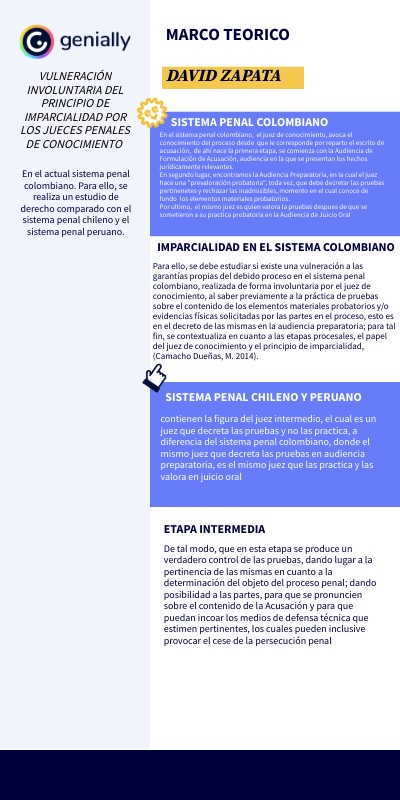 INFOGRAFIA - DAVID ZAPATA | Genially