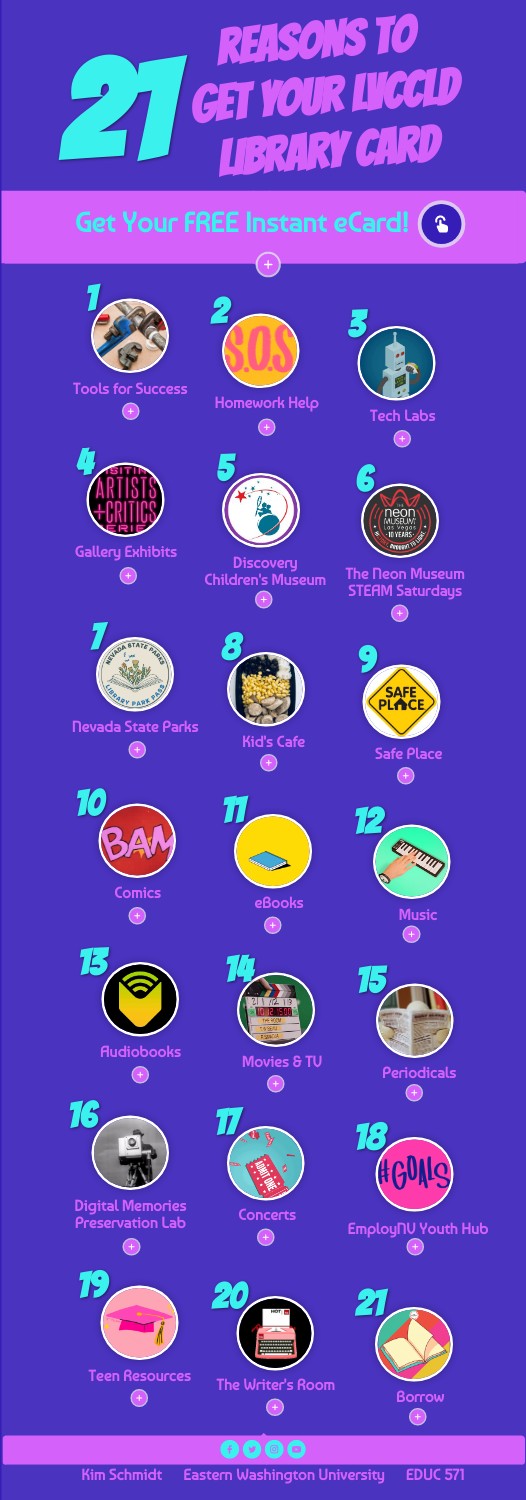 21 Reasons to Get your LVCCLD Library Card | Genially