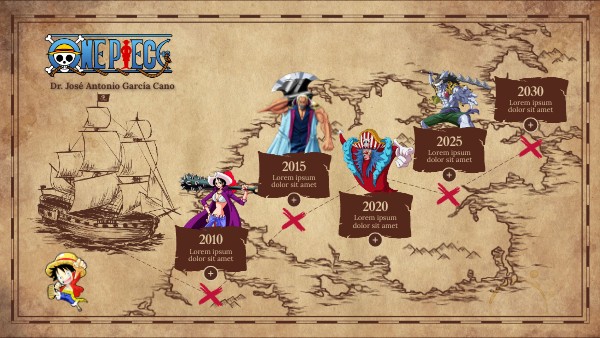 One-piece Loyola | Genially