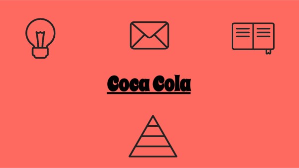 Coca Cola | Genially