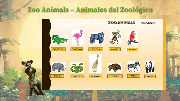 4to Unidad 2: Animales del Zoológico - Zoo Animals