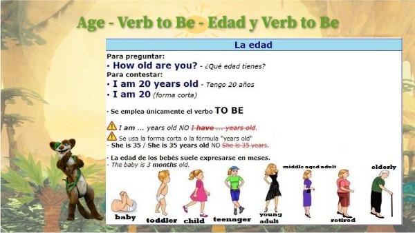 4to Unidad 3: Age - Verb to be - Edad