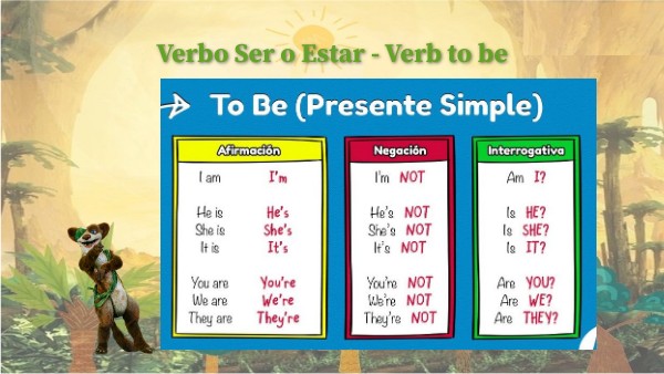 6to - 2do M Unidad 2: Verbo Ser o Estar - Verb to be