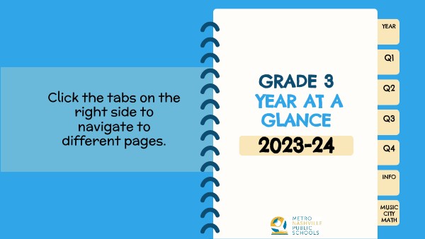 MNPS Grade 3 Math YAG 2023-24 | Genially