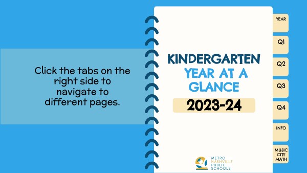 MNPS Kindergarten Math YAG 2023-24 | Genially