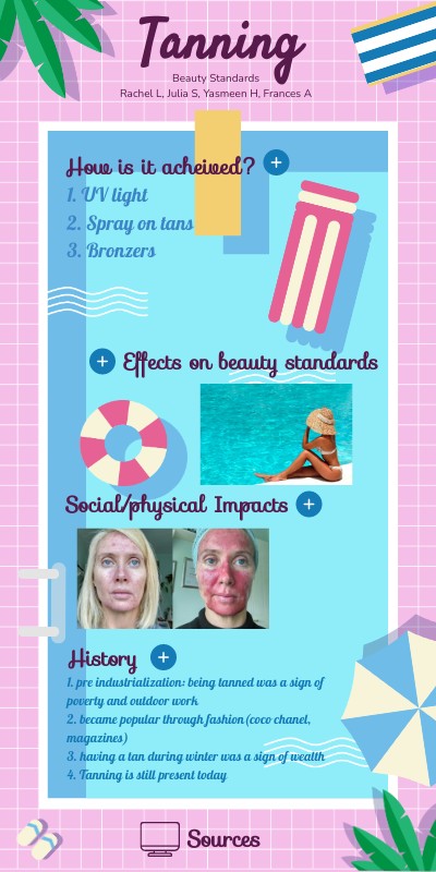 Tanning